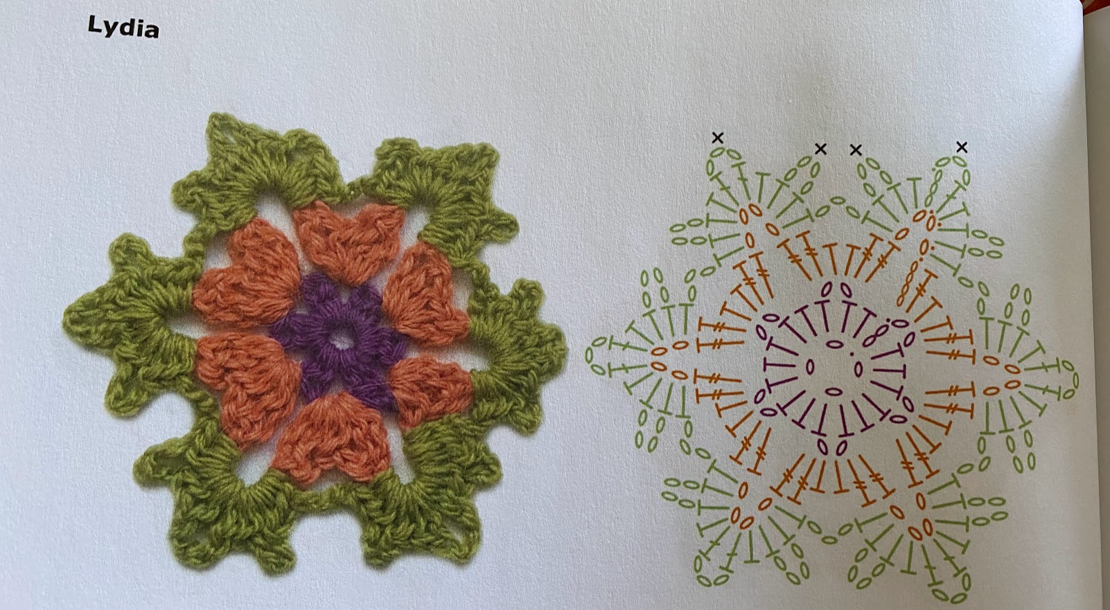 Review of Amanda Perkins Desirable Crochet Motifs – Cat Mad Crochet
